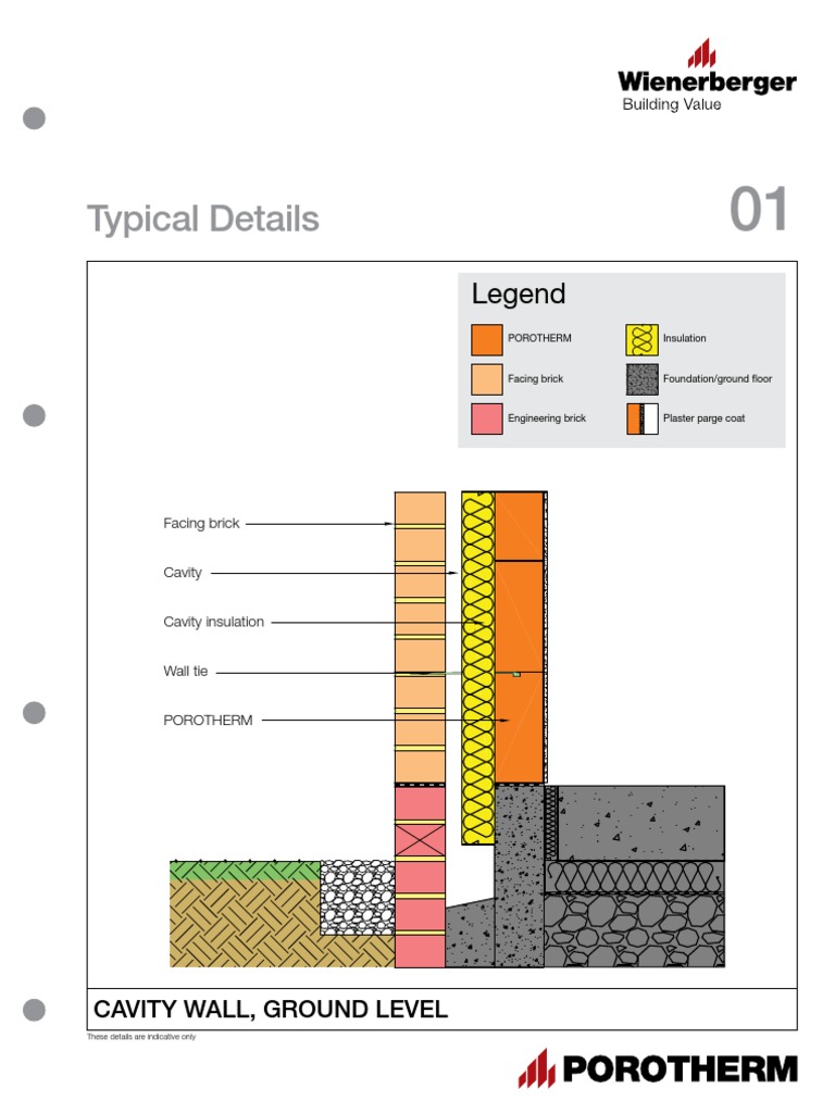POROTHERM Typical Detail Guide | PDF | Framing (Construction ...