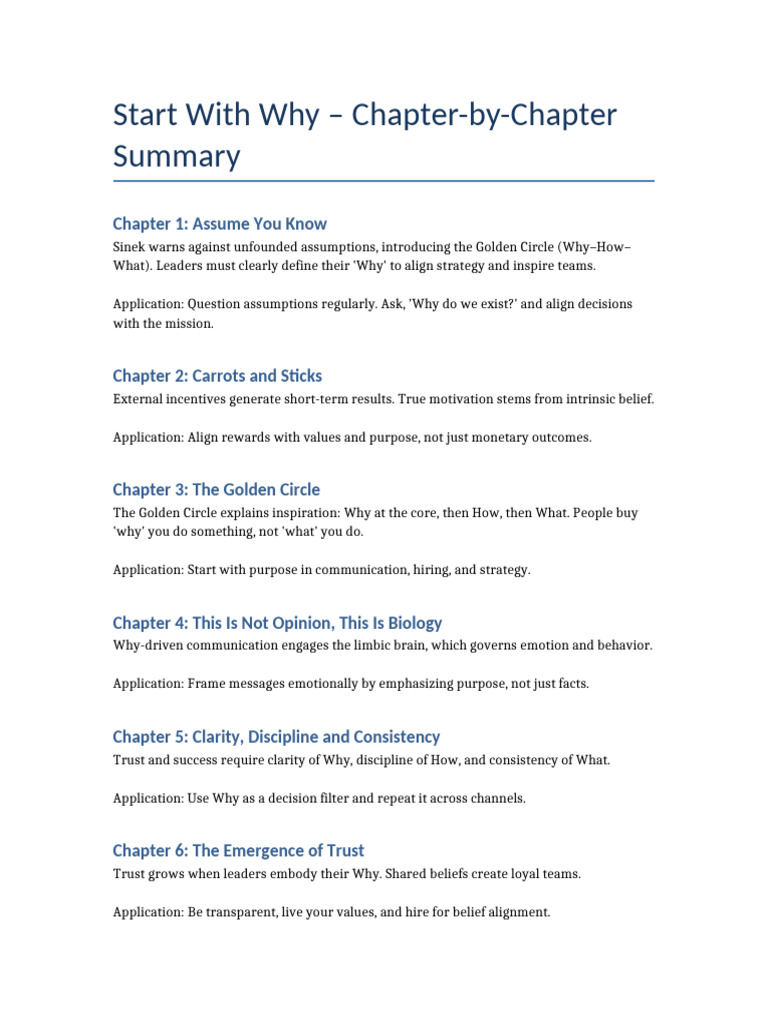 Start With Why Chapter Summary | PDF | Communication | Motivation