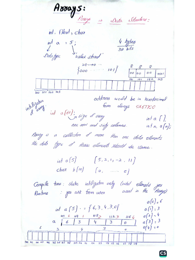 Data Structure - 2 | PDF