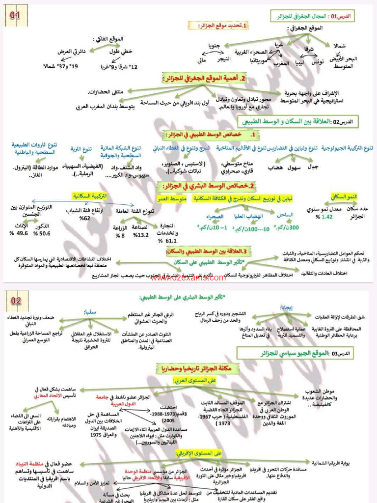 Dzexams Docs 2as 908851 | PDF