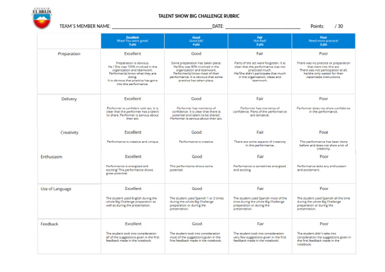 Talent Show U4 Rubric | PDF