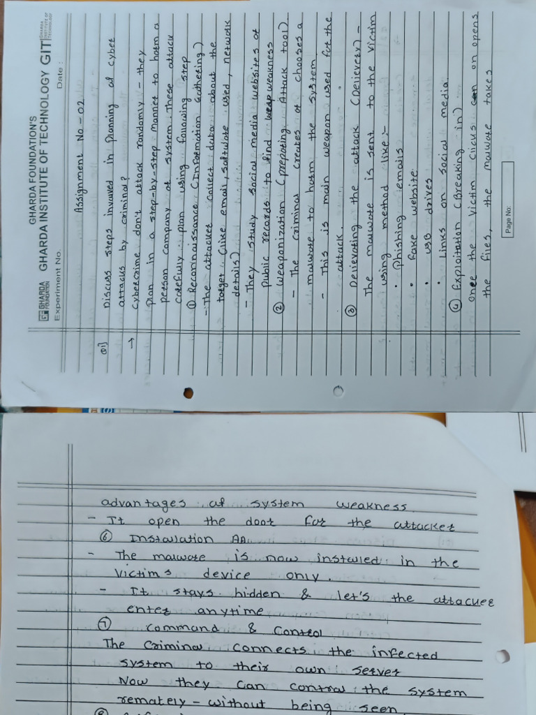 Cyber Security 2nd Assignment | PDF