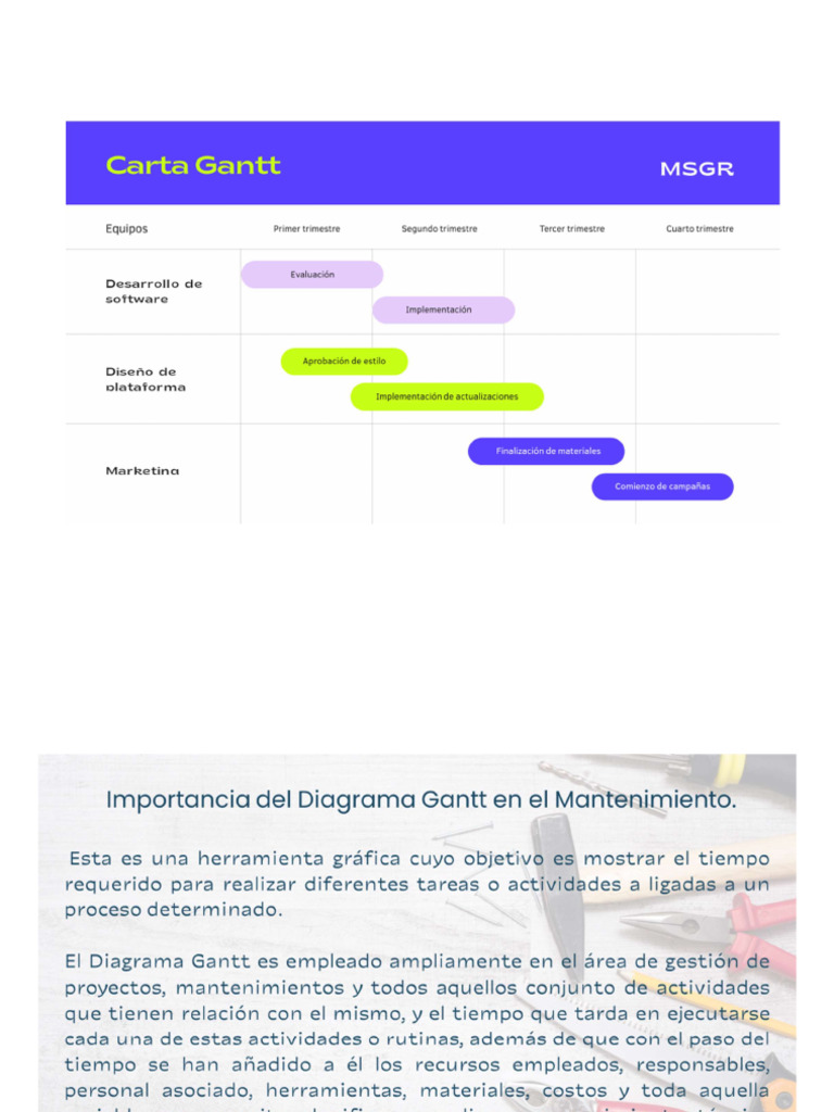 Metodología para Crear una Carta Gantt | PDF