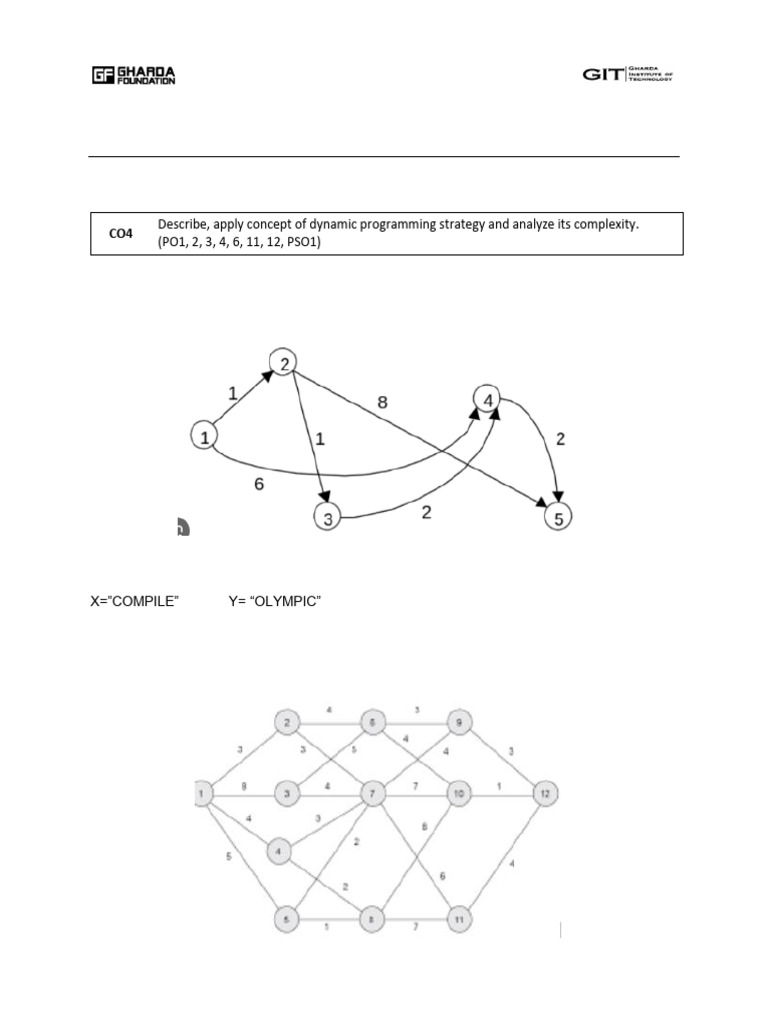Aoa Se Aiml Assignment No 3 - 2023-24 | PDF
