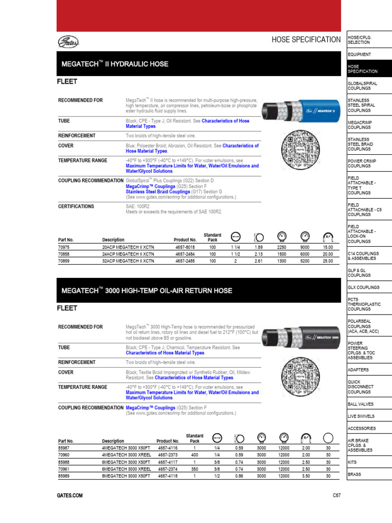 MegaTech II & 3000 Hydraulic Hoses | PDF | Mechanical Engineering ...