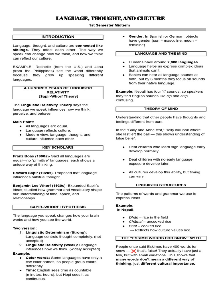 ENG101 - Language, Thought, Culture | PDF | Cognitive Science | Human ...