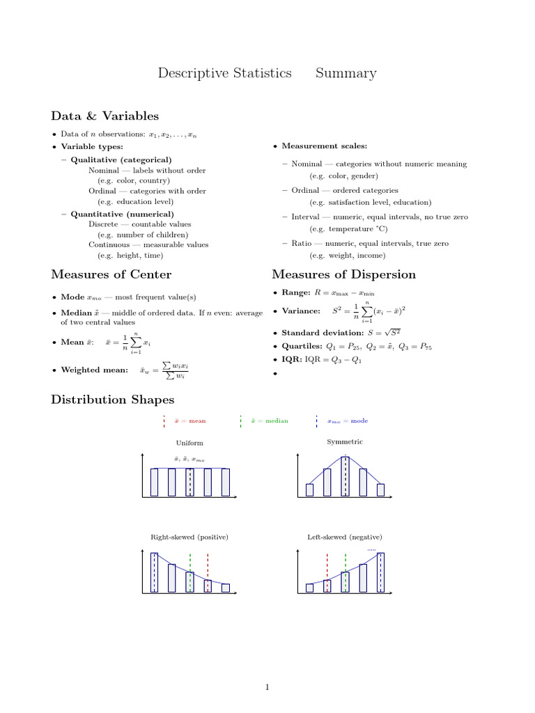 Cheat Sheet Descriptive Statistics | PDF | Level Of Measurement | Percentile