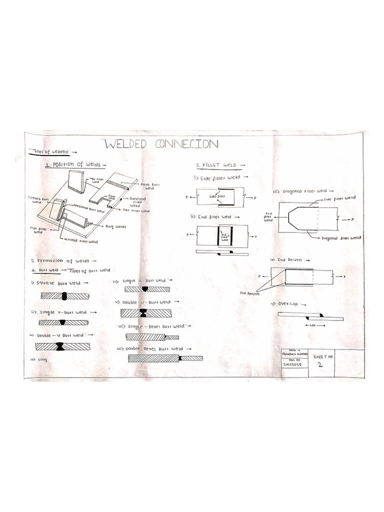 DSS Drawing Sheet No - 2 | PDF