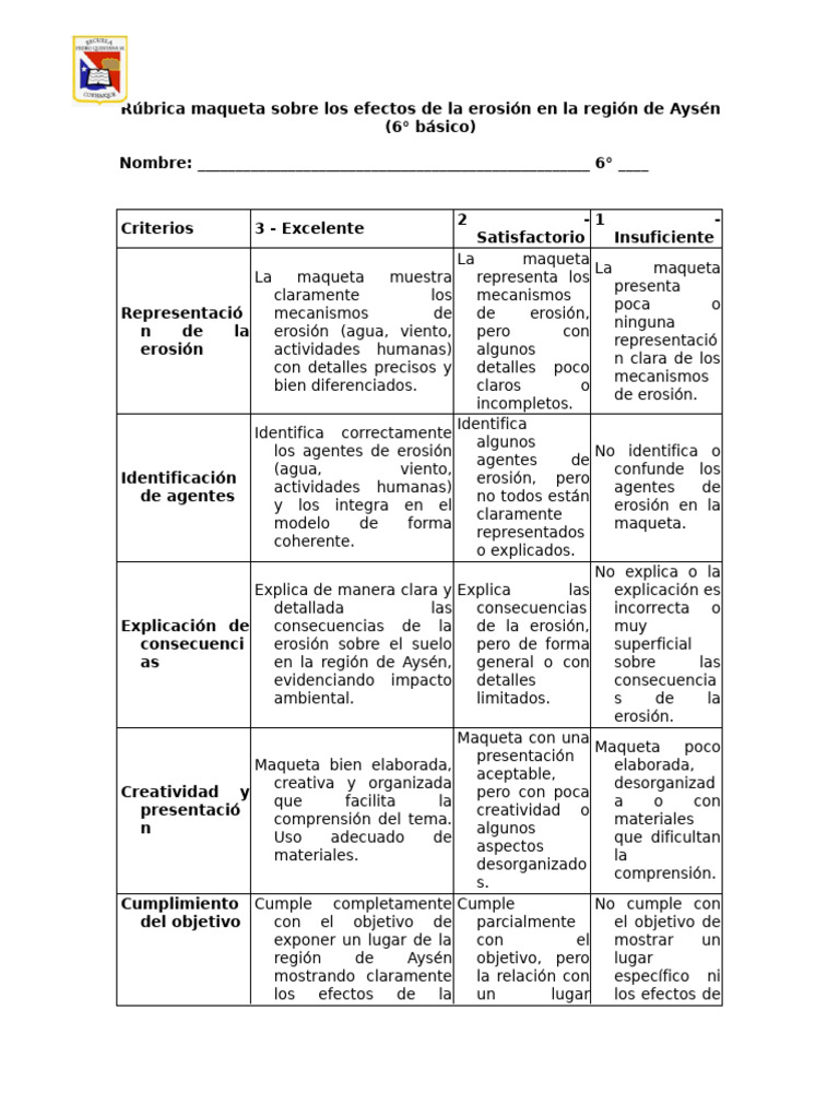 Rubrica Ciencias | PDF | Erosión