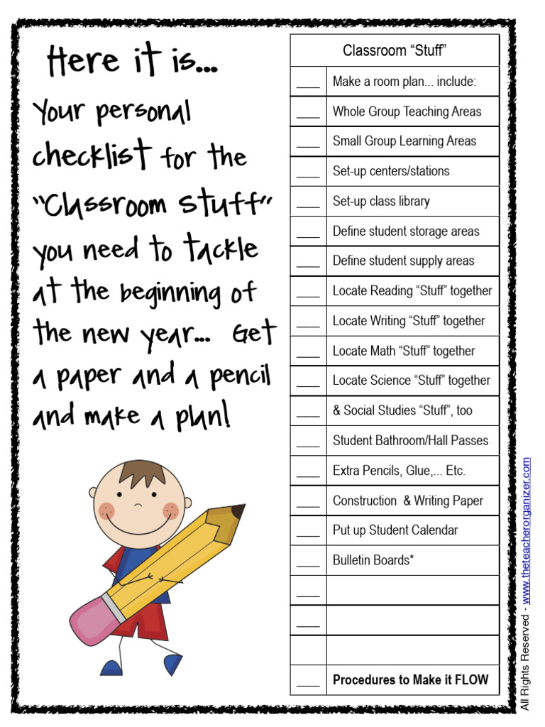 Here It Is... : Checklist | PDF