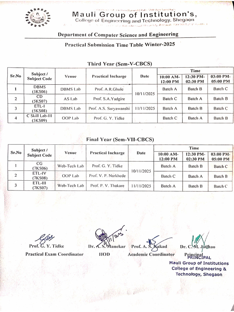Internal Submission Schedule W-25 | PDF