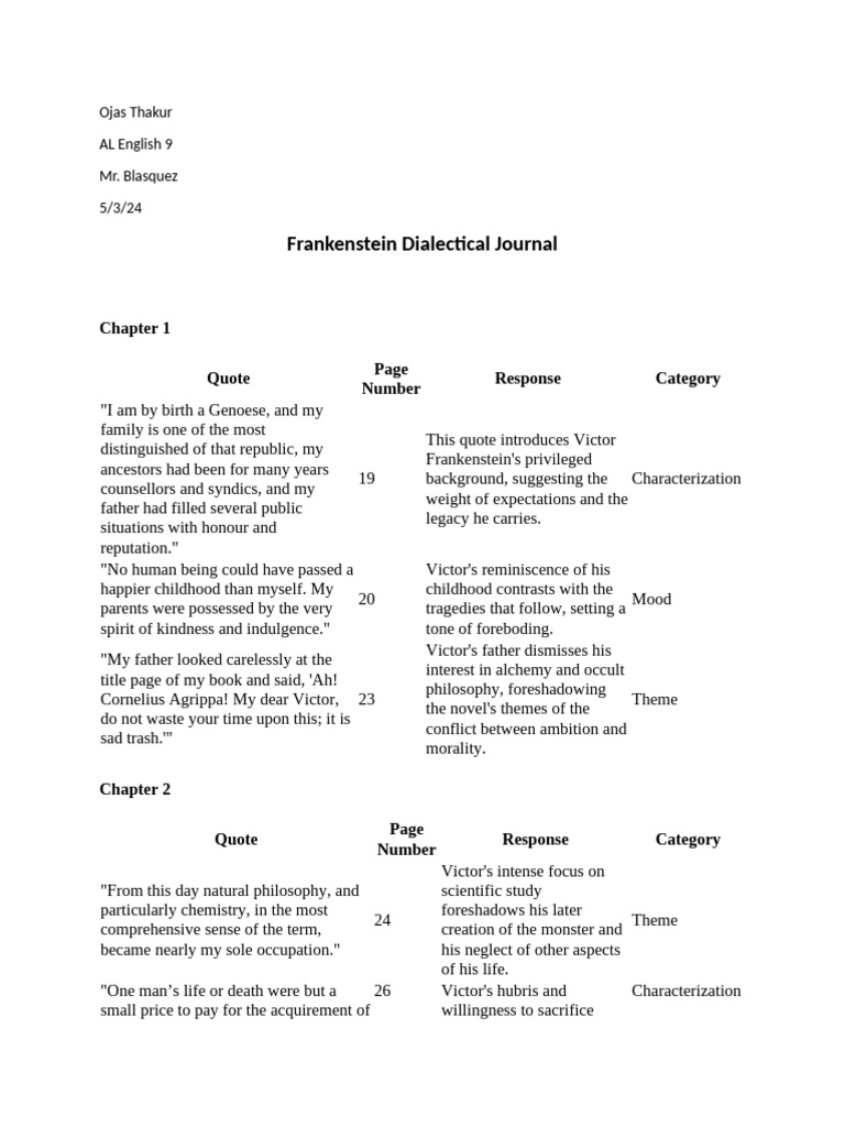 Frankenstein Dialectical Journal | PDF | Frankenstein