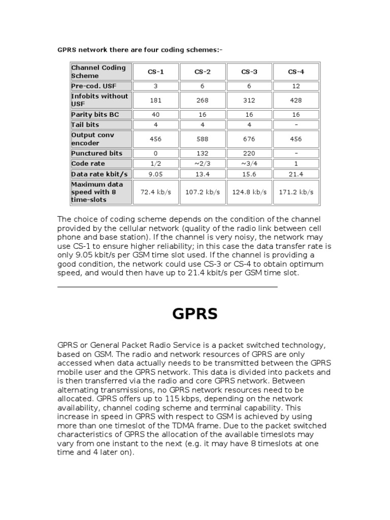 Gprs Coding Pdf General Packet Radio Service Mobile Technology