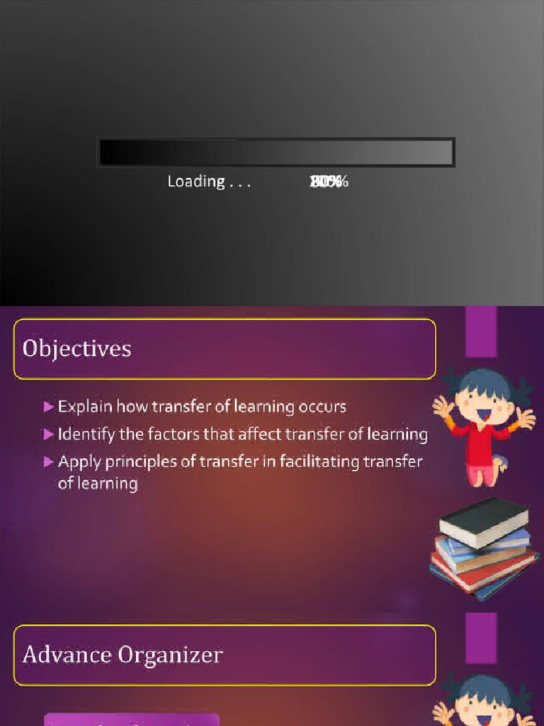 Module 15 Transfer of Learning | PDF