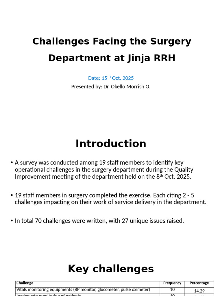Surgery Ward QI JRRH | PDF | Social Programs | Clinical Medicine