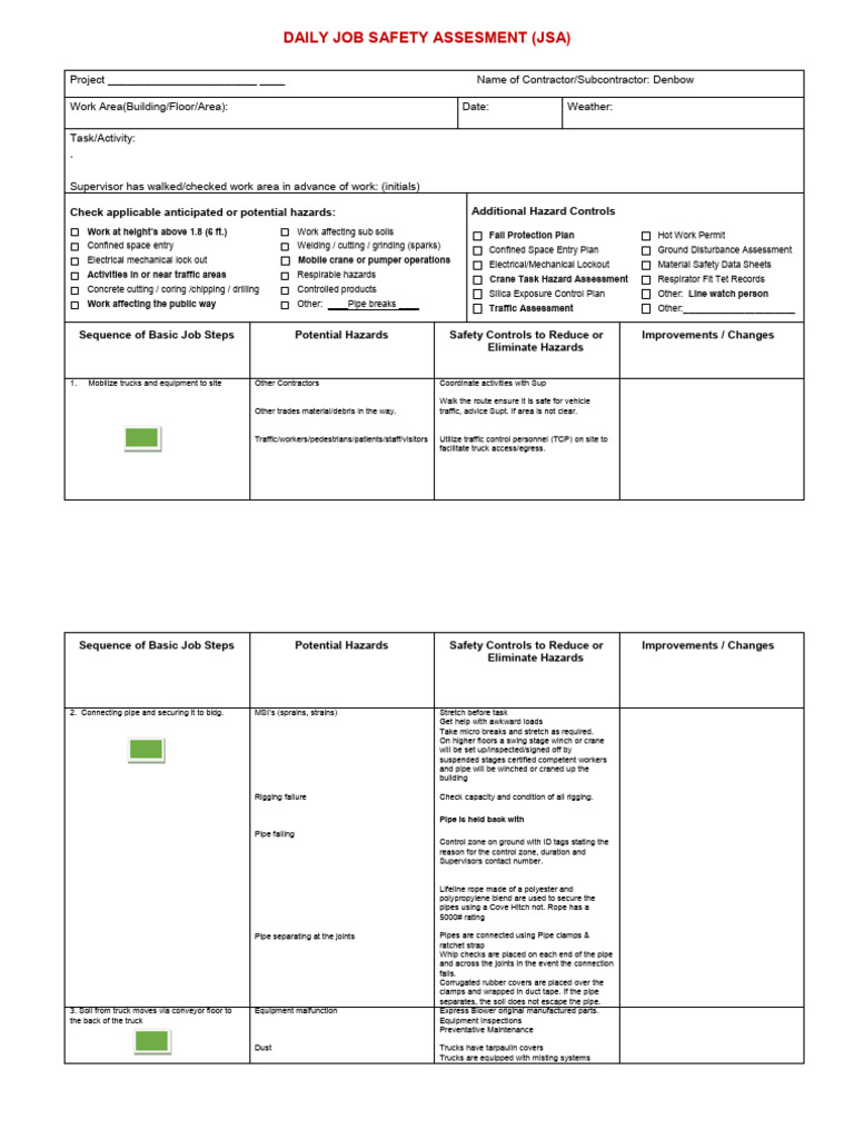 Daily Job Safety Assessment Template | PDF | Crane (Machine) | Personal ...