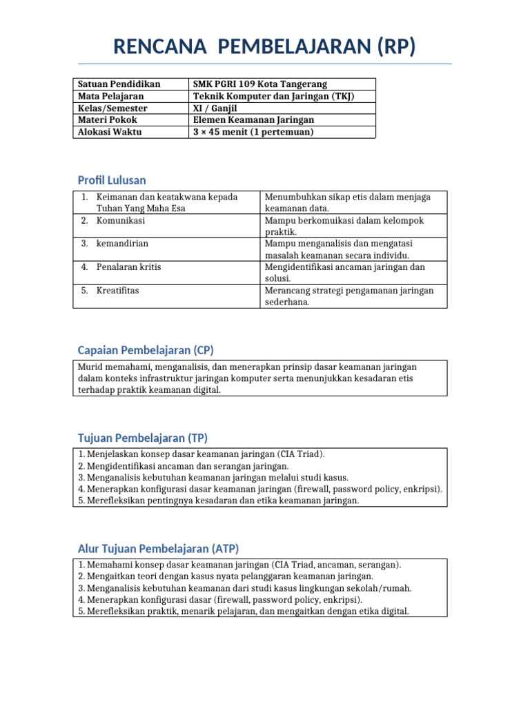 RPP TKJ Elemen Keamanan Jaringan Tabel | PDF