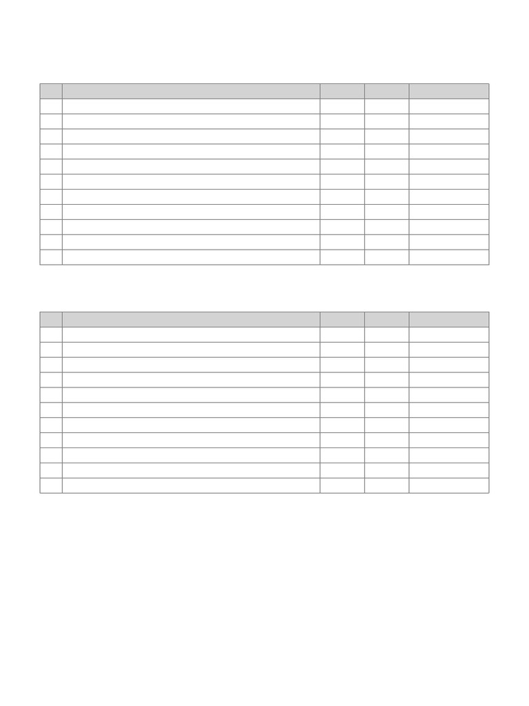 Attendance and Academic Performance Tables | PDF | Intelligence | Cognition