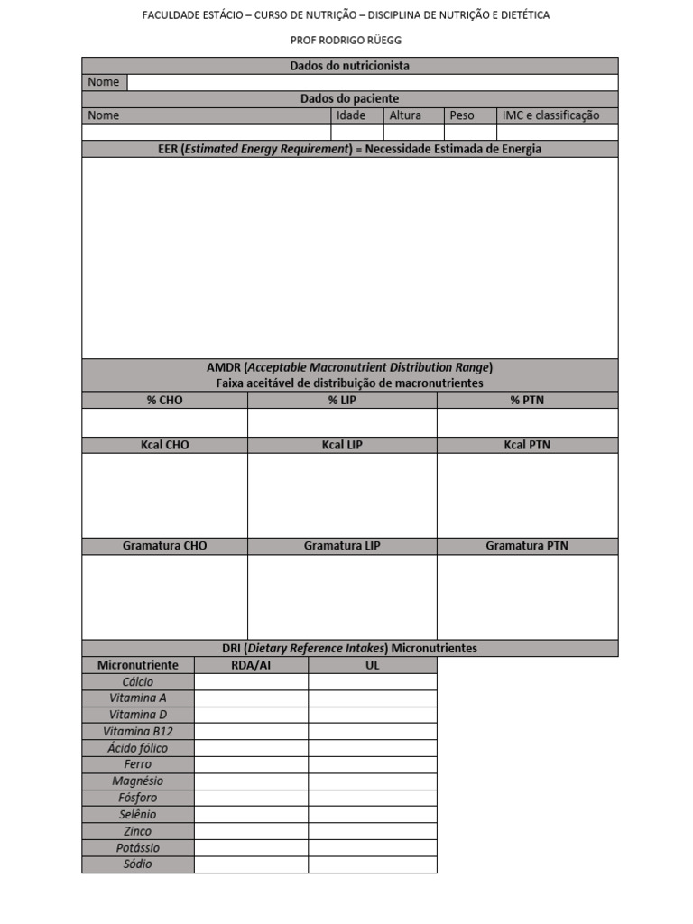 Caso CL Nico DRI | PDF