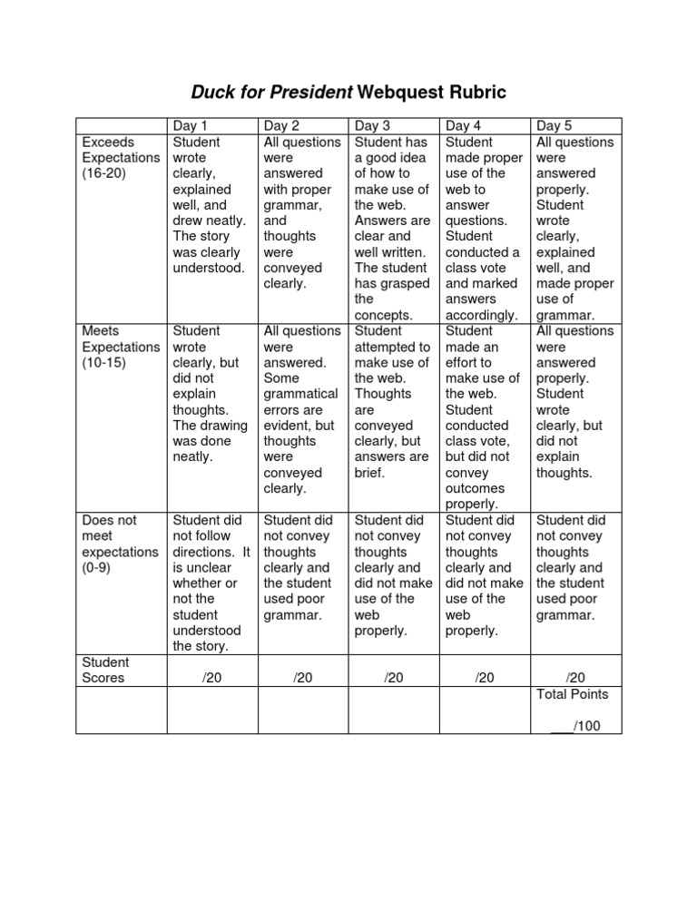 Duck For President Webquest Rubric | PDF | Language Arts & Discipline ...