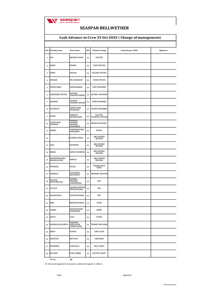 Crew Cash Advance Management Report | PDF