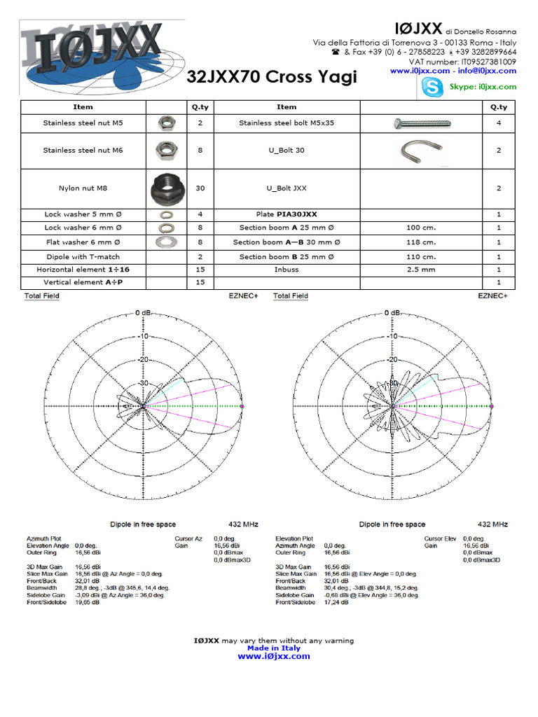 I0JXX 32JXX70 User manual | PDF | Onda de radio | Radiación electromagnética