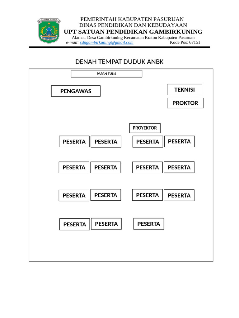 Tanda Bel Denah | PDF