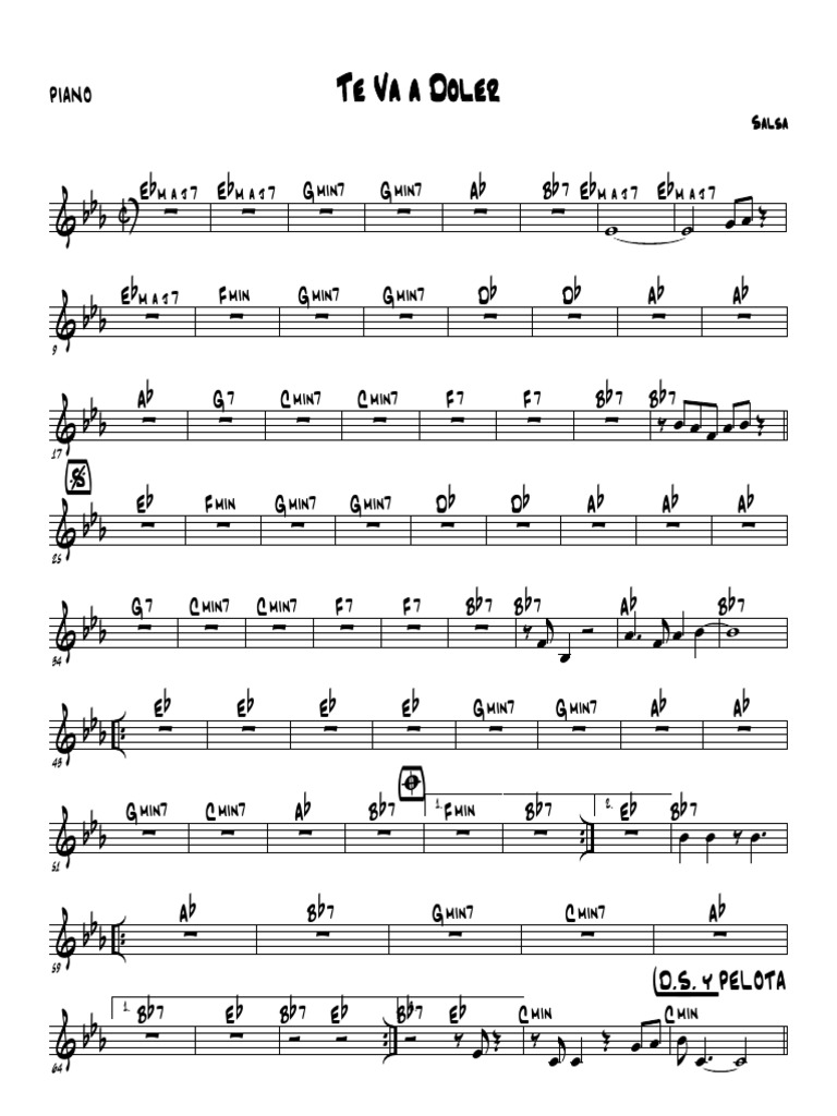 Te Va A Doler - Piano | PDF