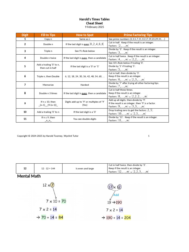 Times Tables Cheat Sheet Guide | PDF | Discrete Mathematics | Mathematics