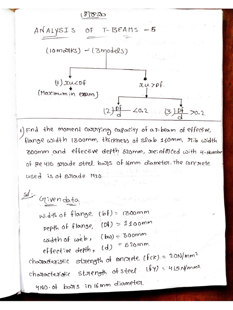 20 To 30 Marks | PDF