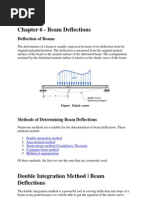 Virtual Work Method (Beams) | PDF | Beam (Structure) | Mechanical ...