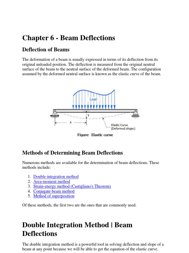 Beam Deflections | PDF | Beam (Structure) | Bending