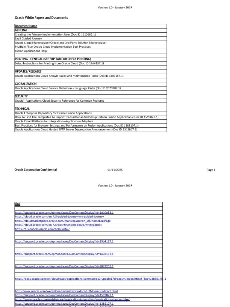 OVERALL 03 Useful Oracle Documents | PDF | Cloud Computing | Oracle Corporation