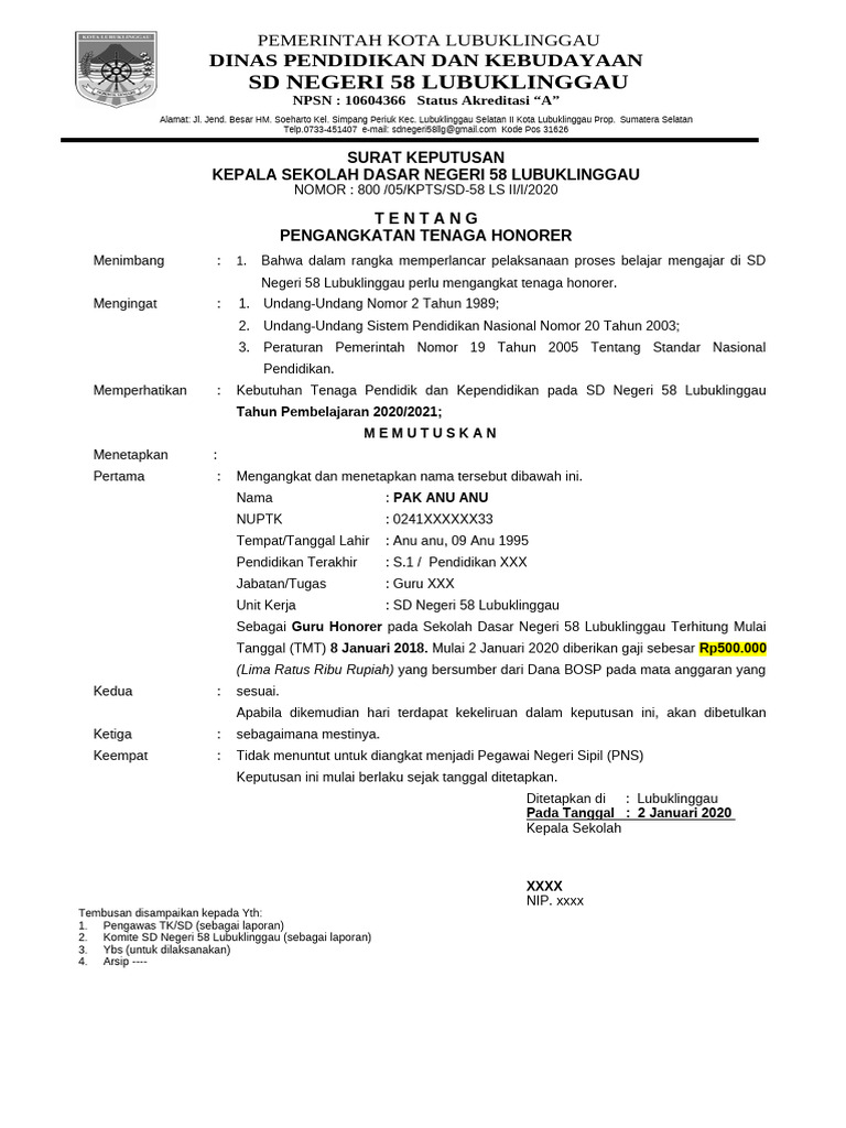 01 SK Honorer Pak Anu | PDF