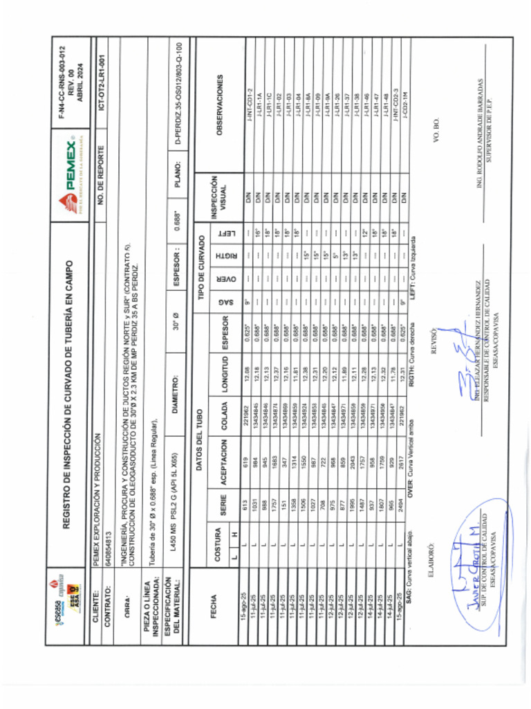 Registro Inspecci - N de Curvado | PDF
