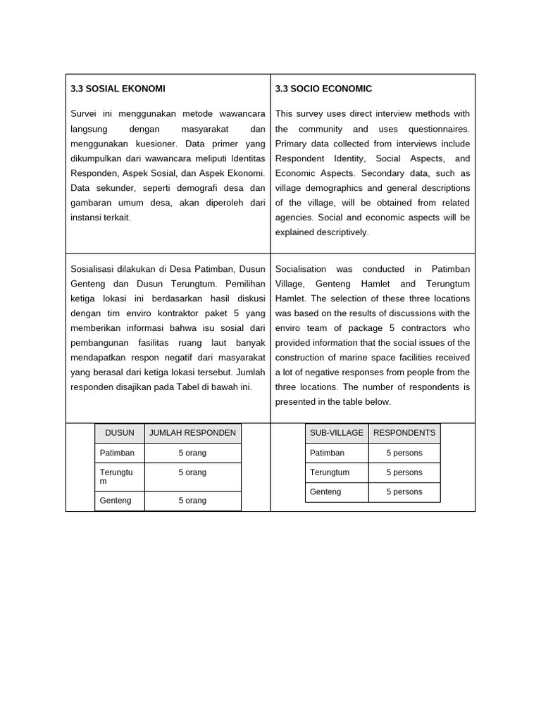 Sosek ICR | PDF