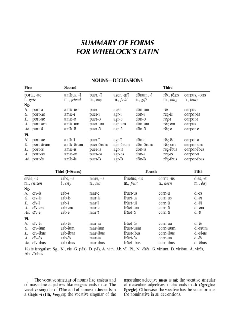 Wheelock's Latin Nouns and Declensions | PDF | Syntactic Relationships ...