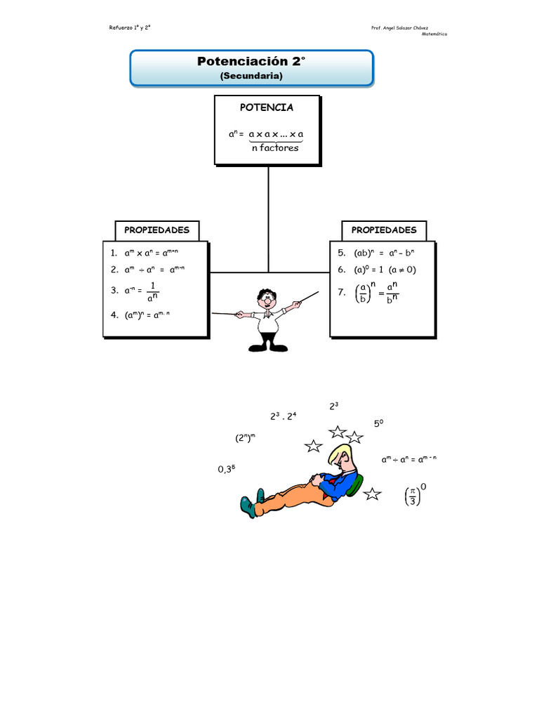 Propiedades de Potenciación en Matemáticas | PDF | Exponenciación ...