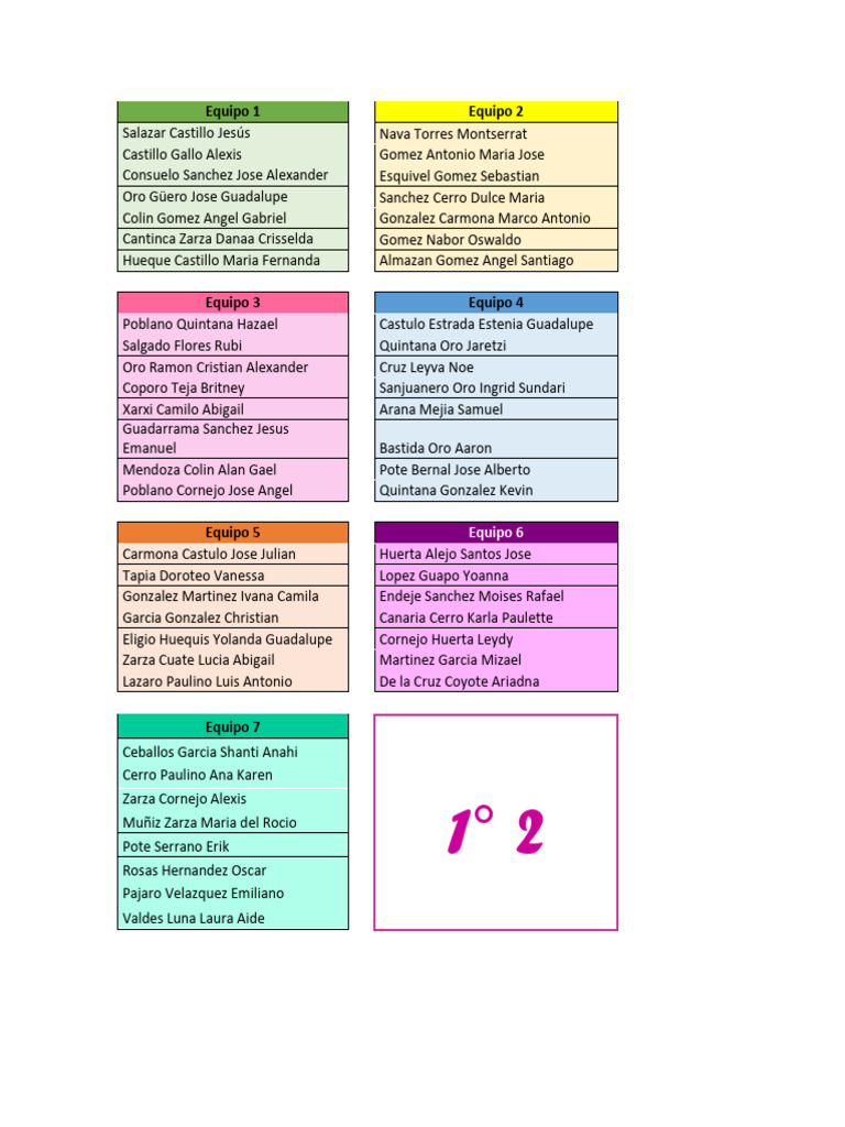 1°2 Equipos | PDF