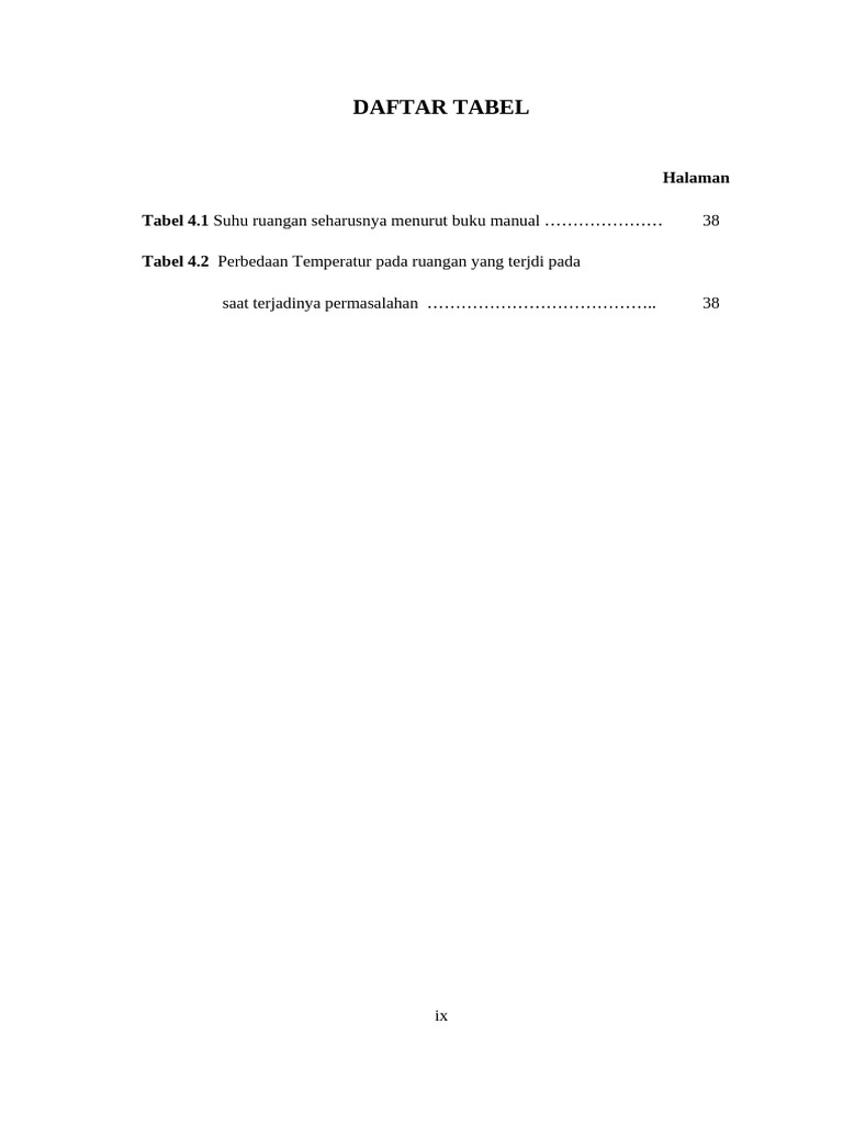 Daftar Tabel | PDF