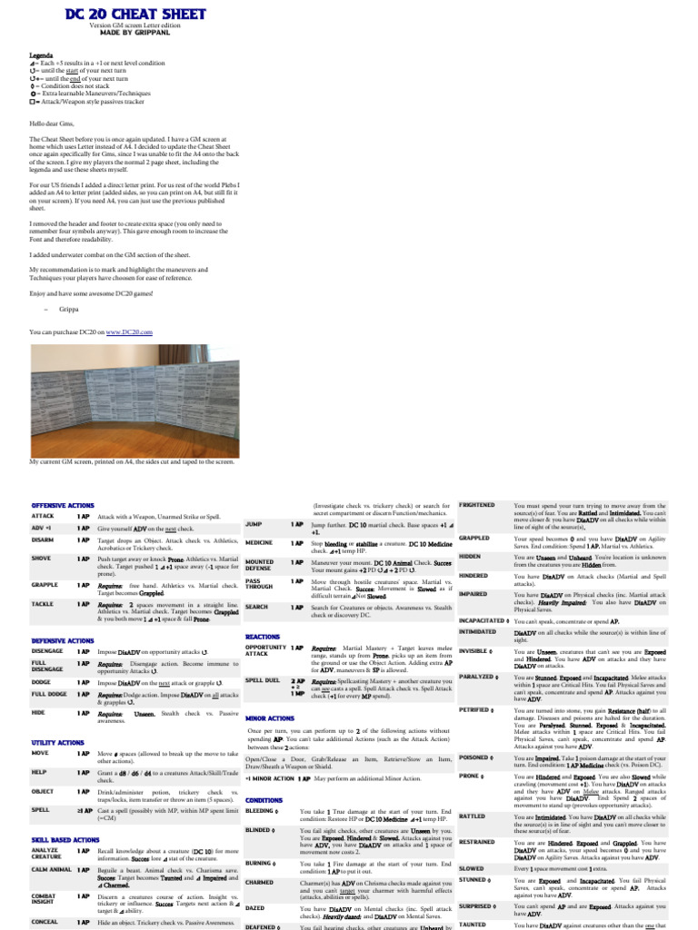 DC20 GM Cheat Sheet for Combat Actions | PDF