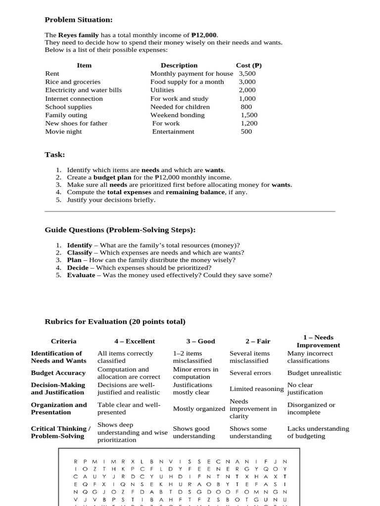 Epp Worksheet | PDF | Budget