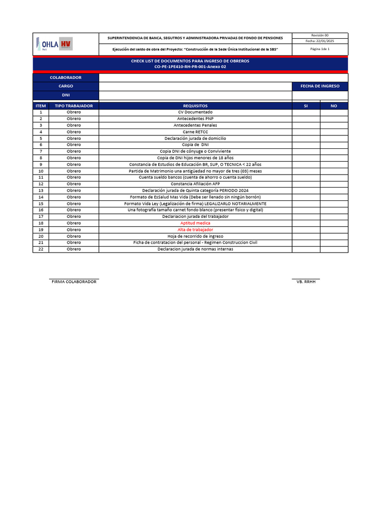 Cheklist 2025-1 Merged | PDF | Gobierno y personalidad | Control de acceso