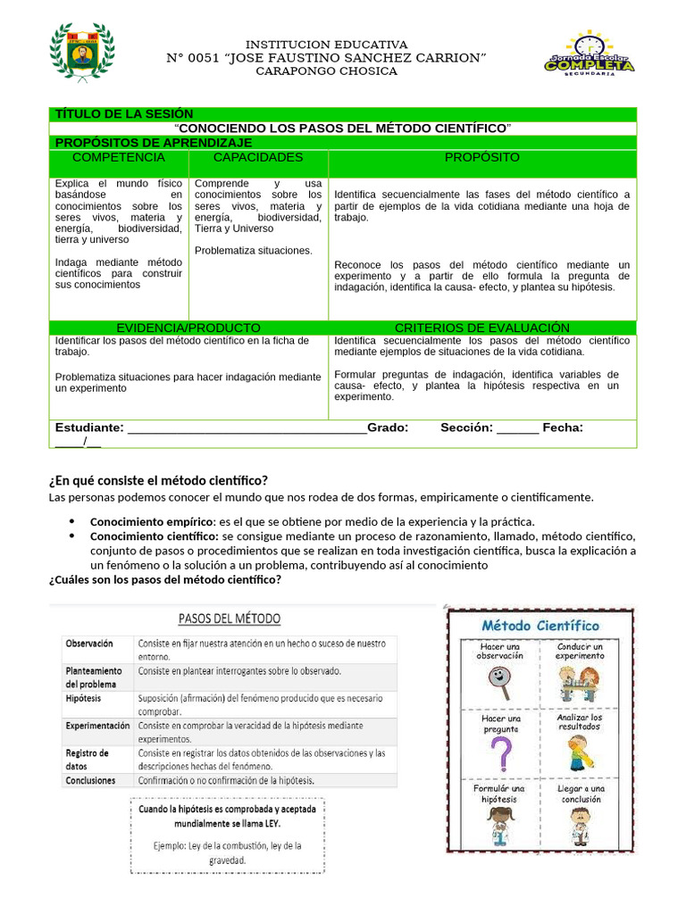 Pasos del Método Científico en Educación | PDF | Método científico ...