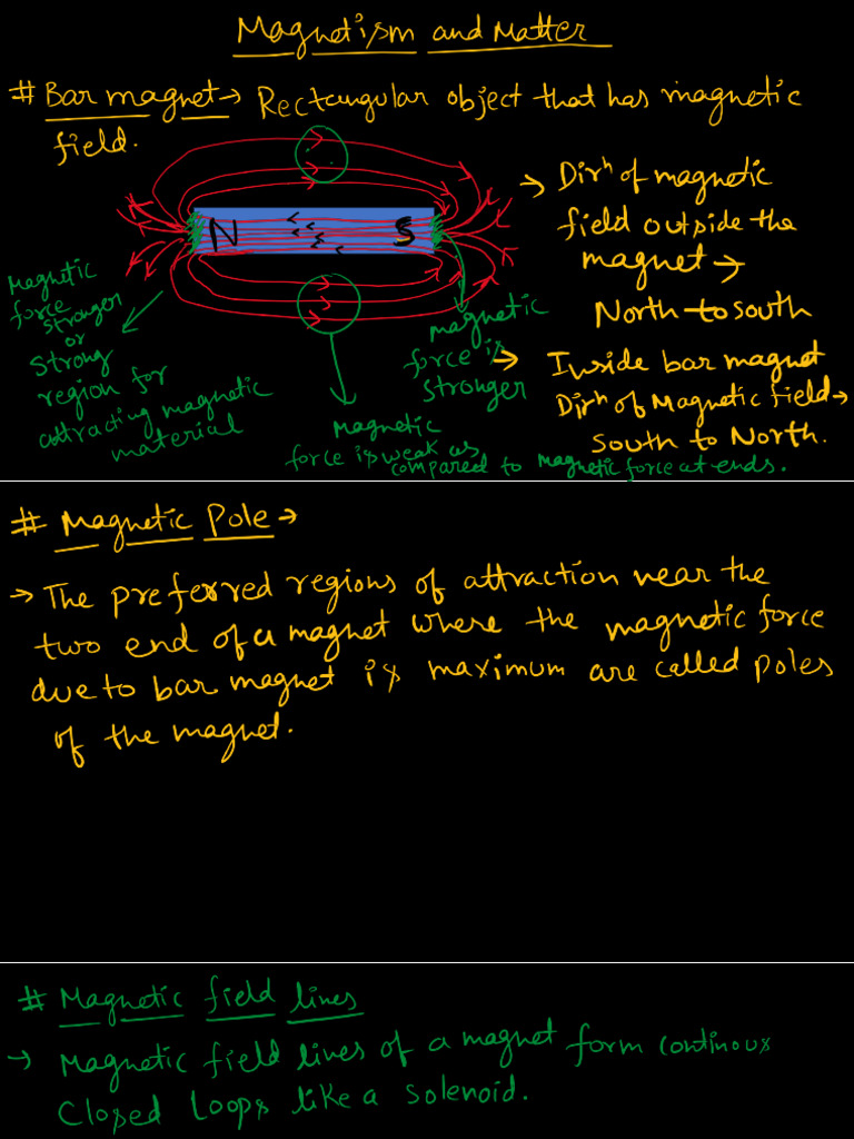 Magnetism and Matter Complete | PDF