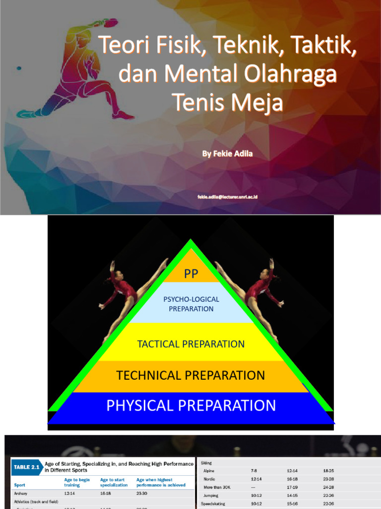 3. Teori Fisik, Teknik, Taktik, Mental | PDF