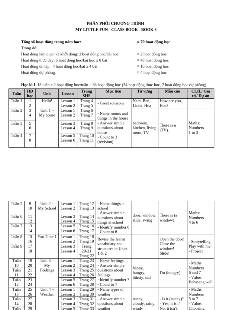 My Little Fun 3 - Curriculum 4 Lessons Monthly | PDF