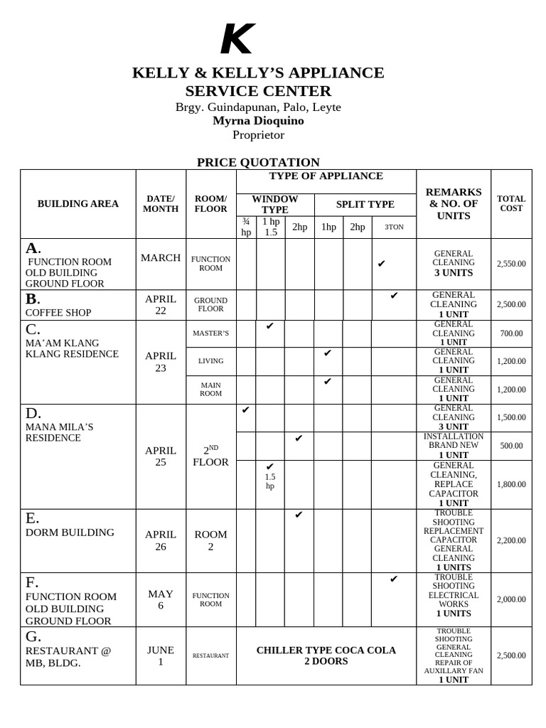 Appliance Service Price Quotation | PDF