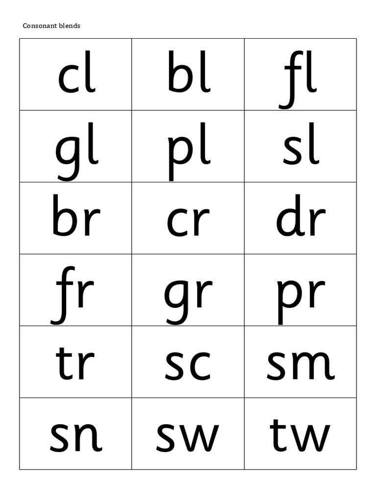 Consonant Blends | PDF