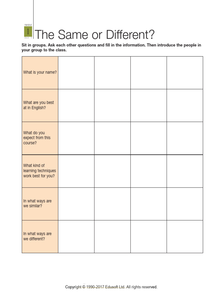 01 Advanced I Handout 1 Unit 1 Cultural Differences The Same or ...